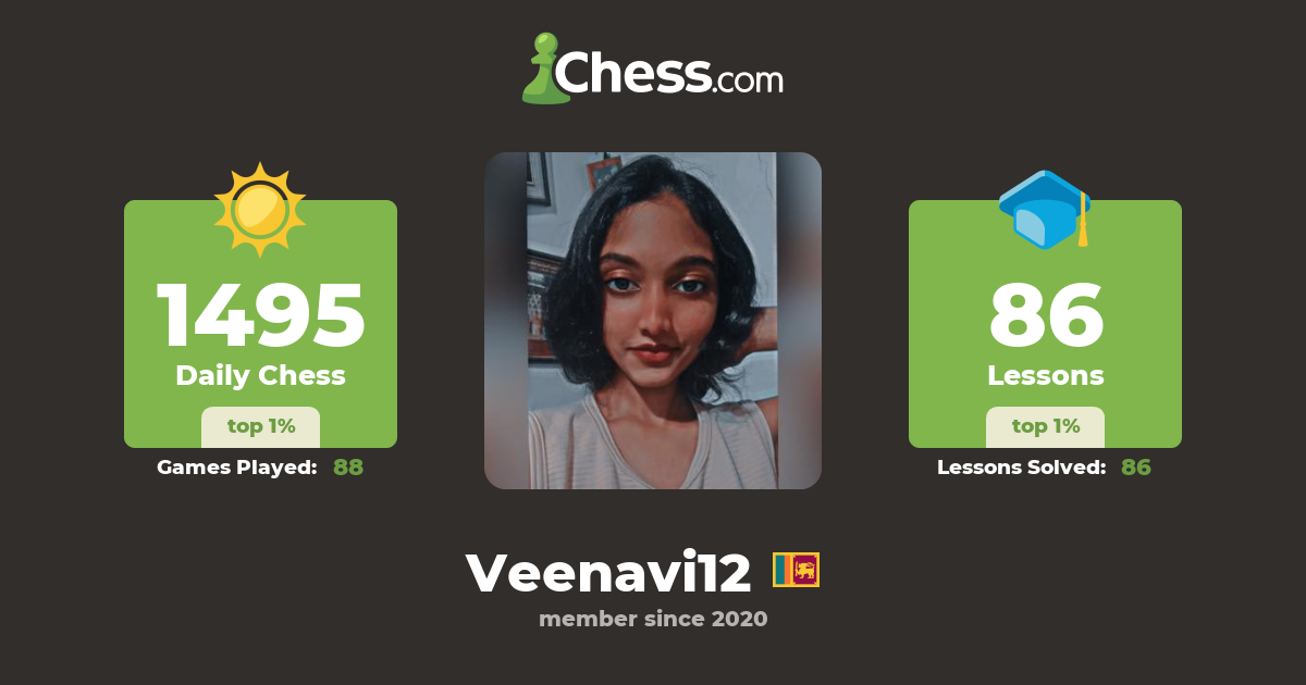 Chamathka Veenavi Sumithraarachchi (Veenavi12) - Chess Profile - Chess.com