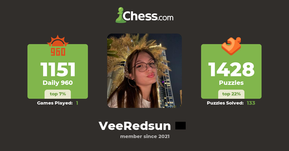 Victoria Rudenko (VeeRedsun) - Chess Profile - Chess.com