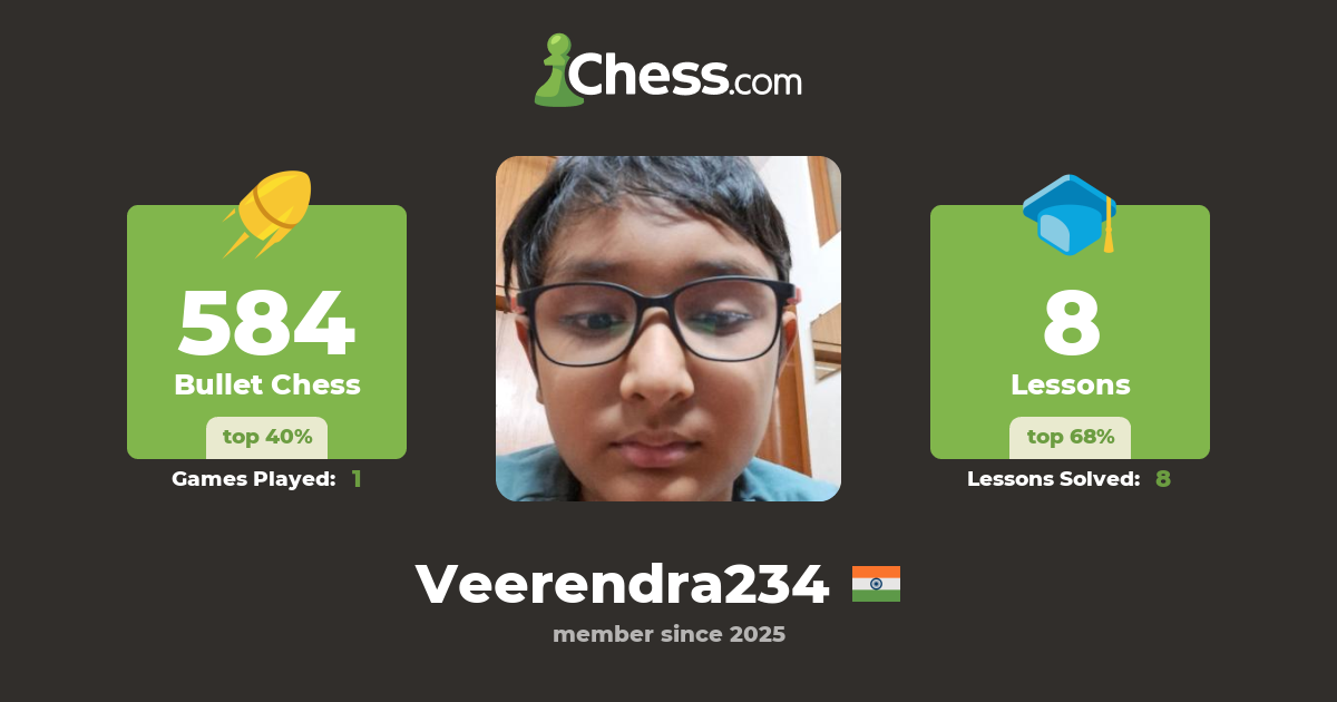 Veerendra234 - Chess Profile - Chess.com