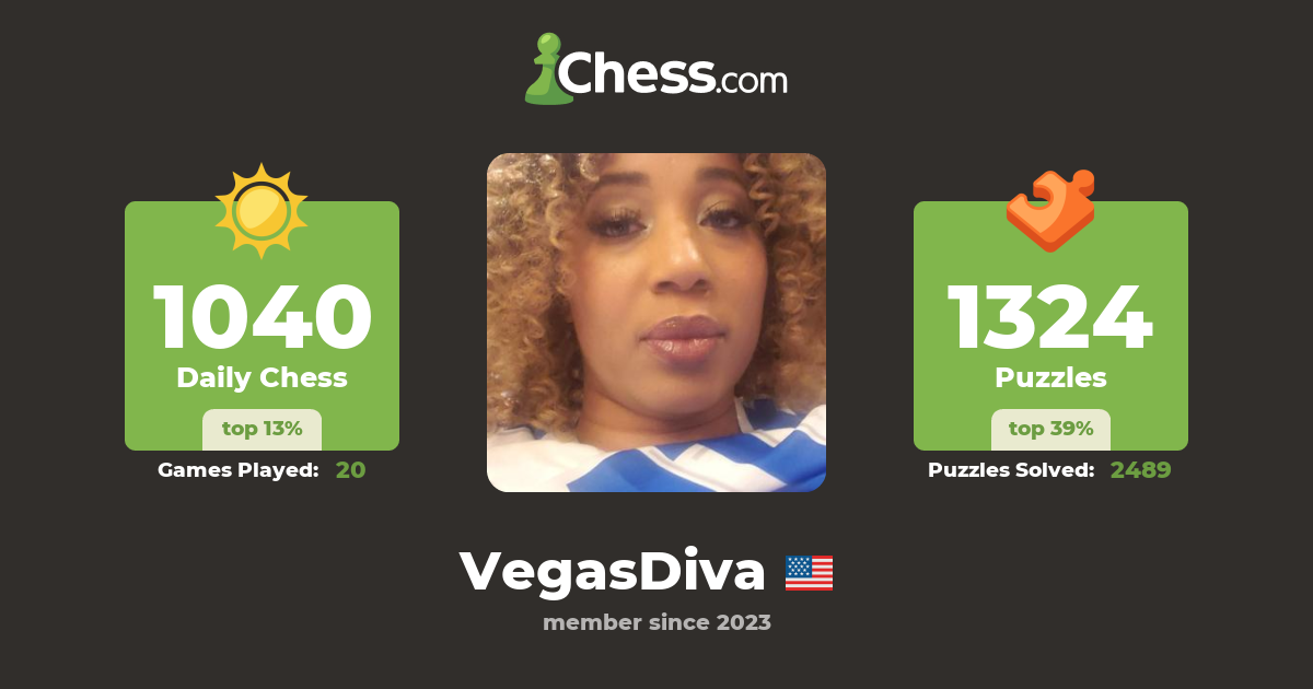 N. R. (VegasDiva) - Chess Profile - Chess.com