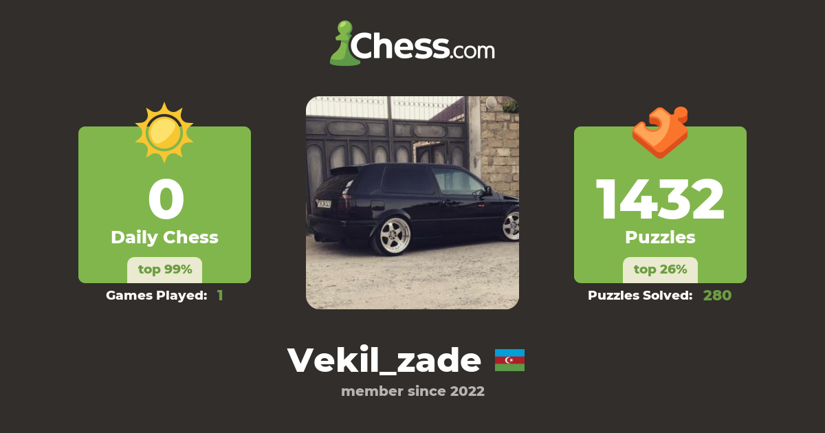 Vekil_zade - Chess Profile - Chess.com