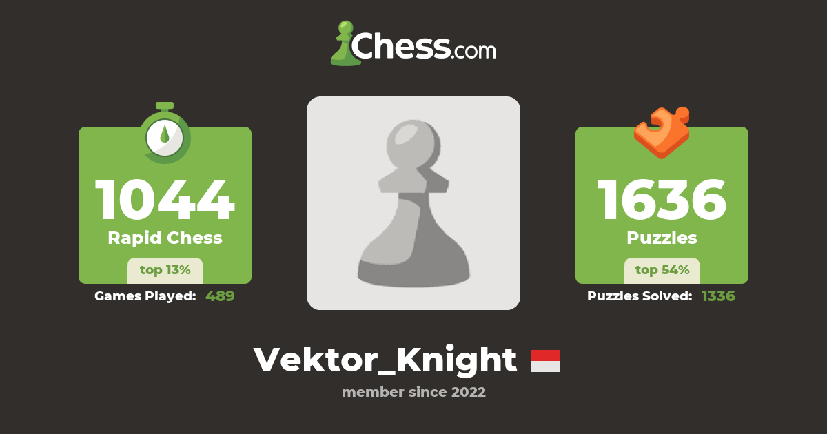 Vektor_Knight - Chess Profile - Chess.com