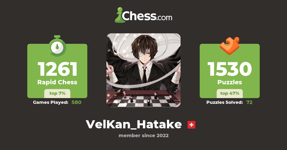 VelKan_Hatake - Chess Profile - Chess.com