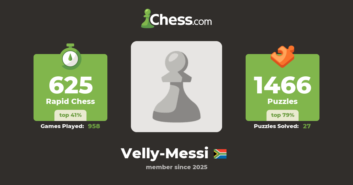 Velly Puleng (Velly-Messi) - Chess Profile - Chess.com
