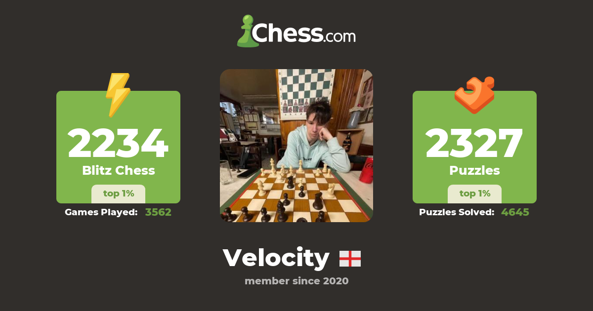 Frederick Fairhurst (Velocity) - Chess Profile - Chess.com