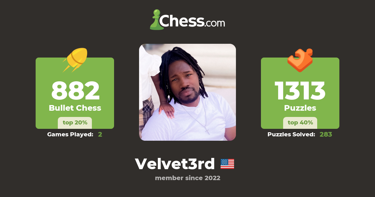 Demarcus Rodgers (Velvet3rd) - Chess Profile - Chess.com