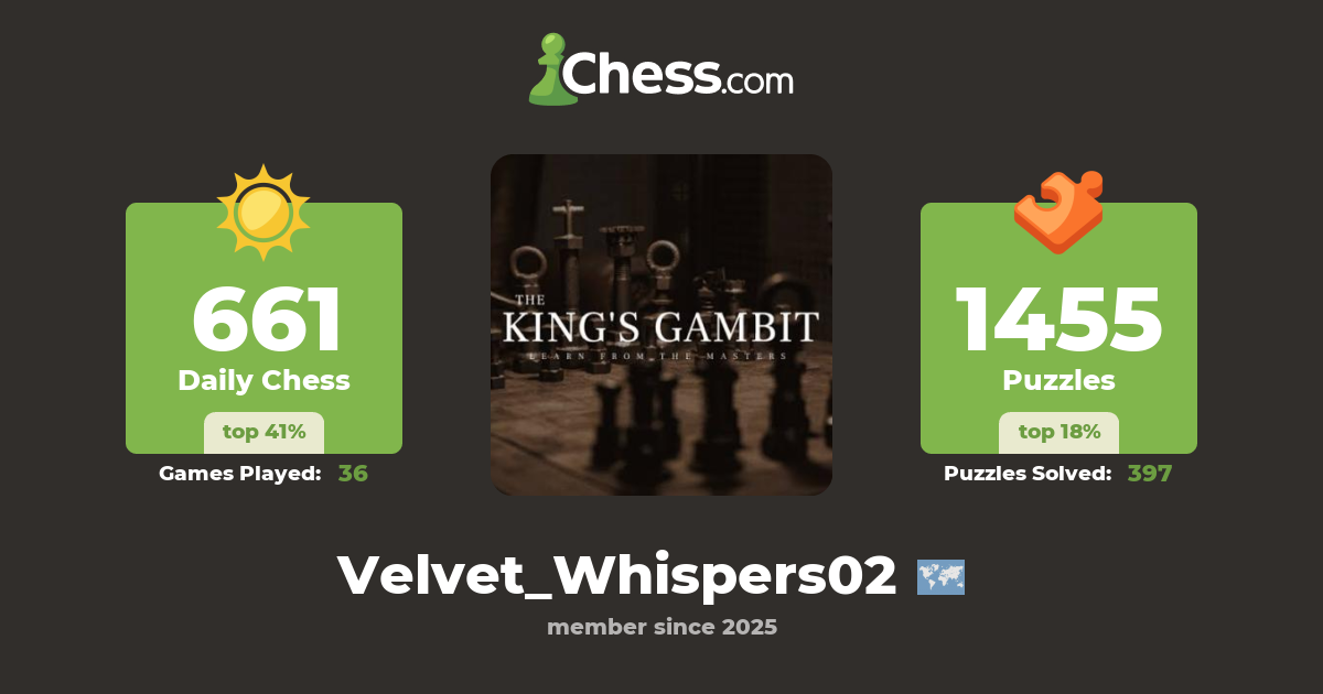 Velvet_Whispers02 - Chess Profile - Chess.com