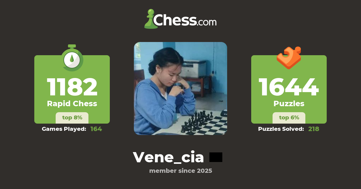 V_grx (Vene_cia) - Chess Profile - Chess.com