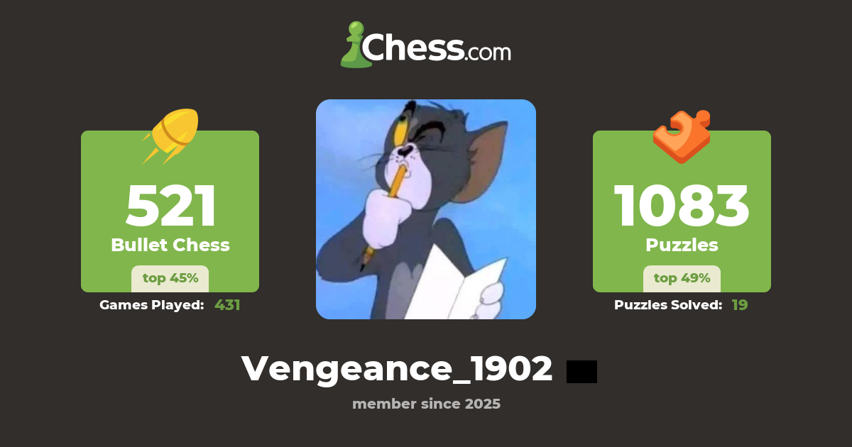 Vengeance_1902 - Chess Profile - Chess.com