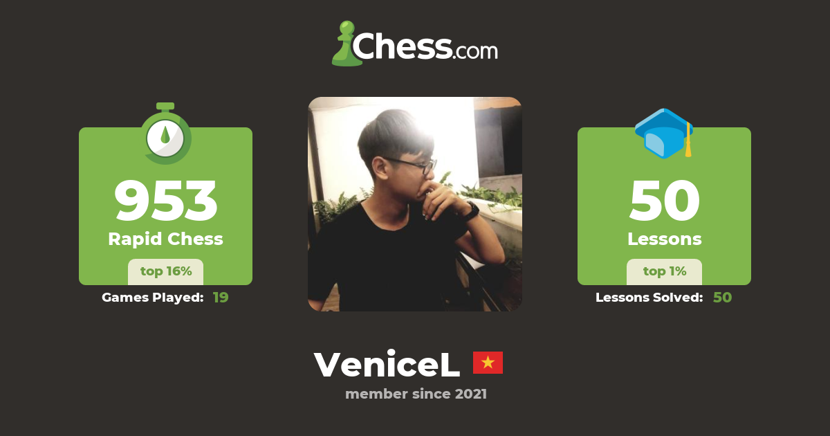 Venice Lê (VeniceL) - Chess Profile - Chess.com