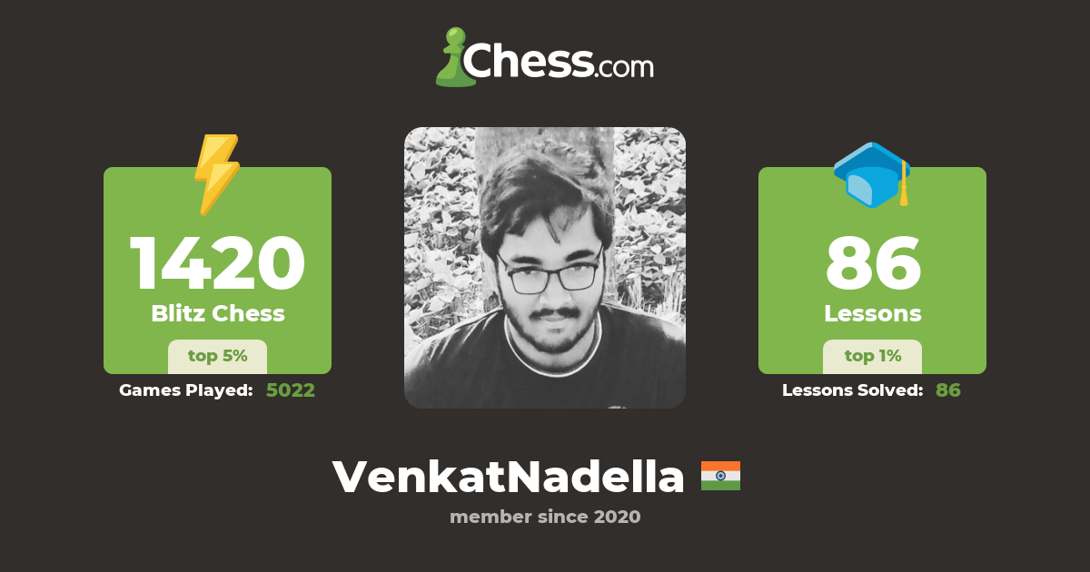 venkat Nadella (VenkatNadella) - Chess Profile - Chess.com