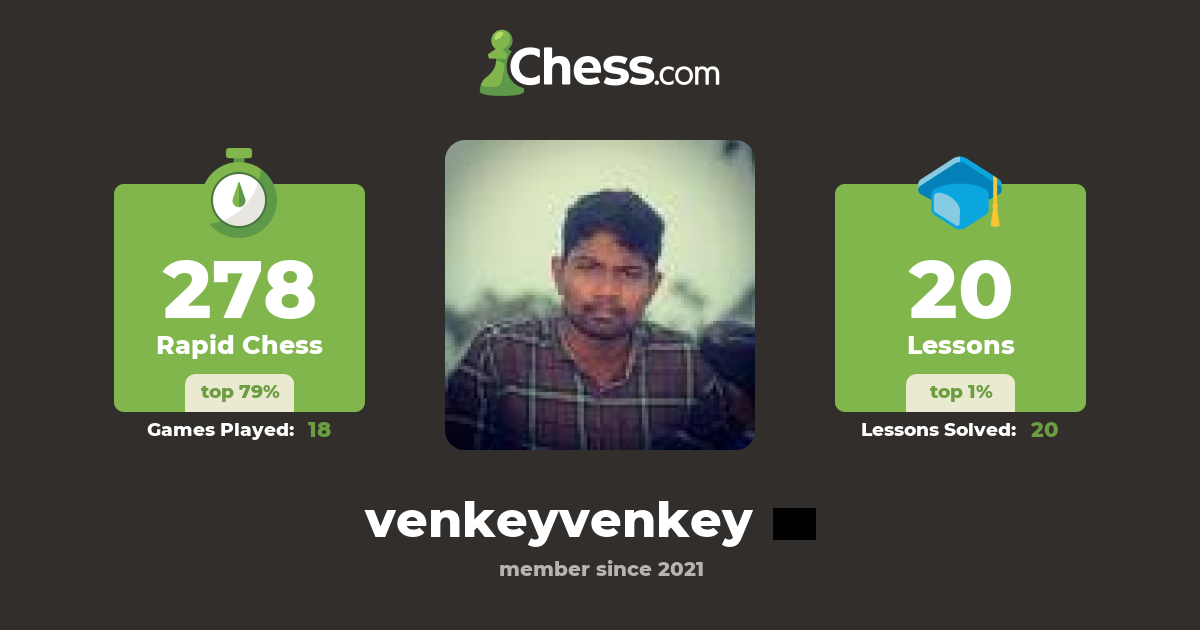 Venkey Venkey (venkeyvenkey) - Chess Profile - Chess.com
