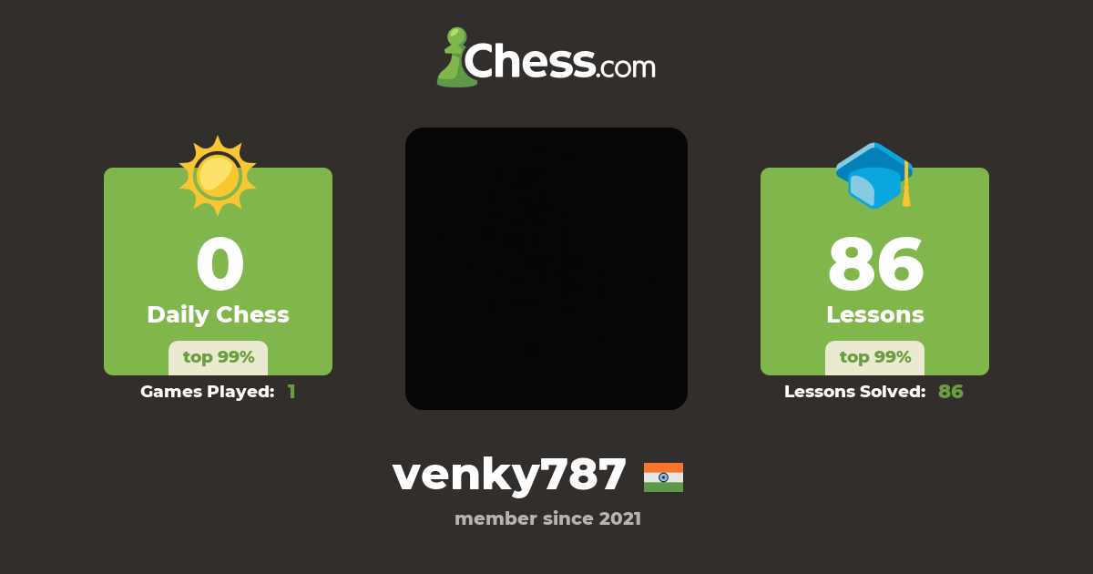 venky k (venky787) - Chess Profile - Chess.com