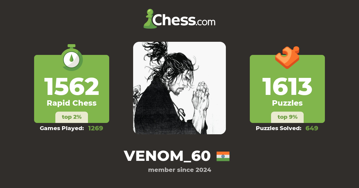 Anant (VENOM_60) - Chess Profile - Chess.com