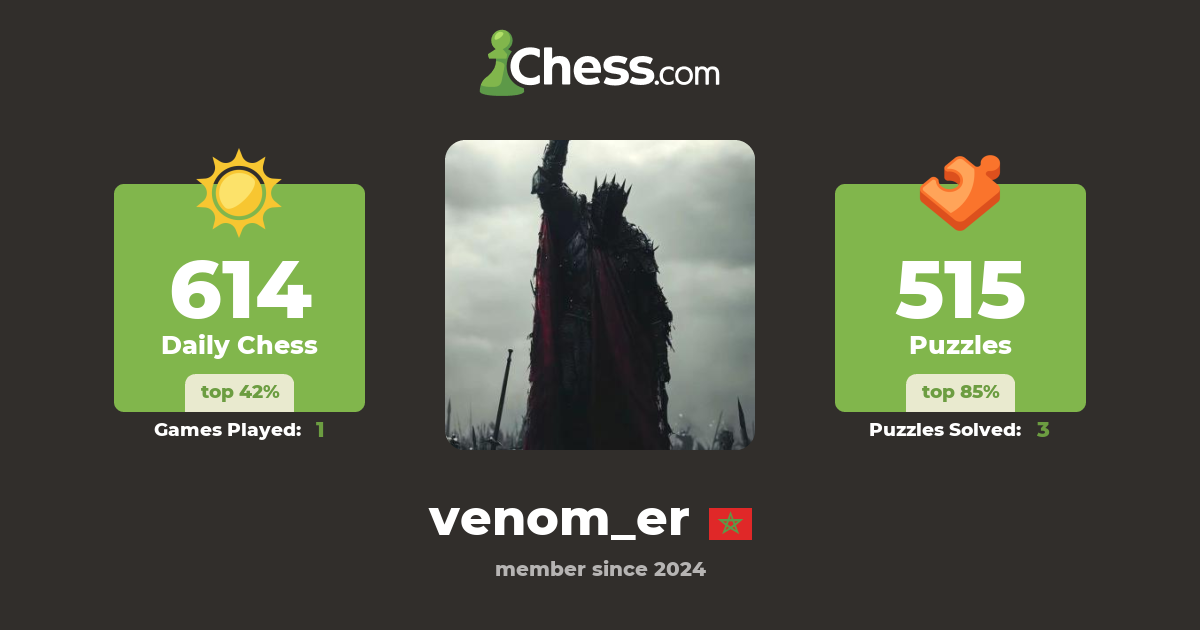 venom_er - Chess Profile - Chess.com