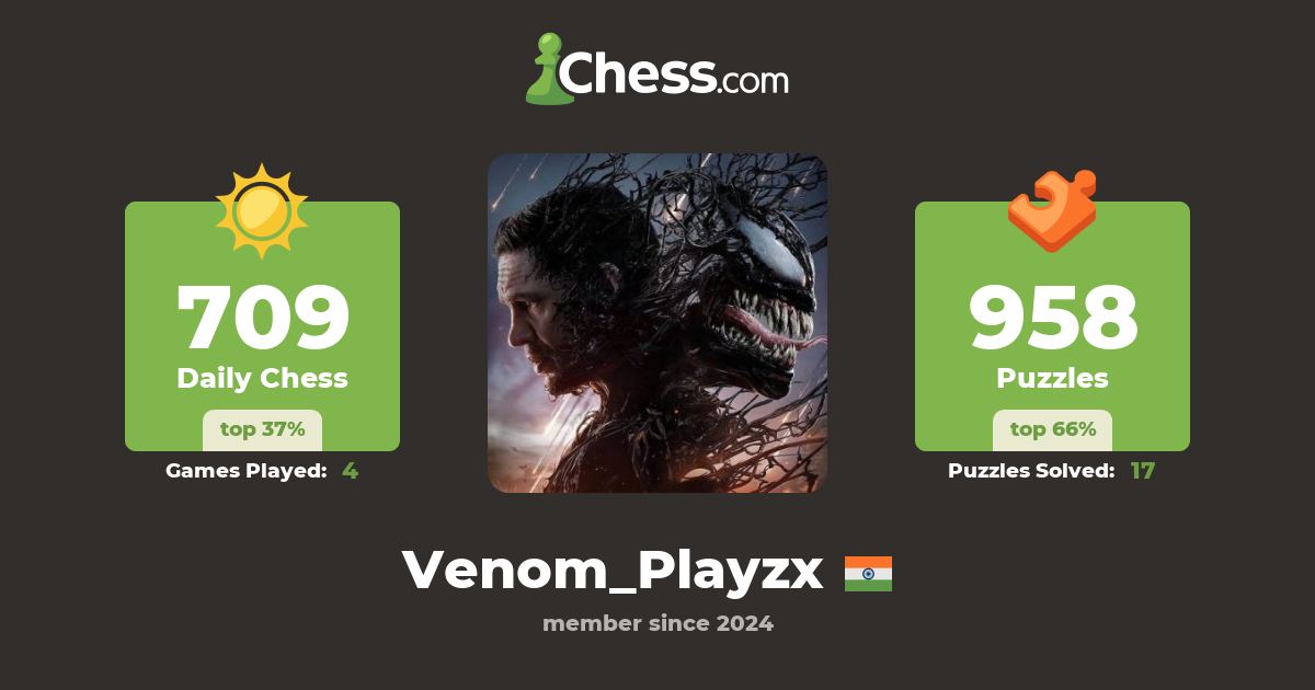 Ankan Pal (Venom_Playzx) - Chess Profile - Chess.com