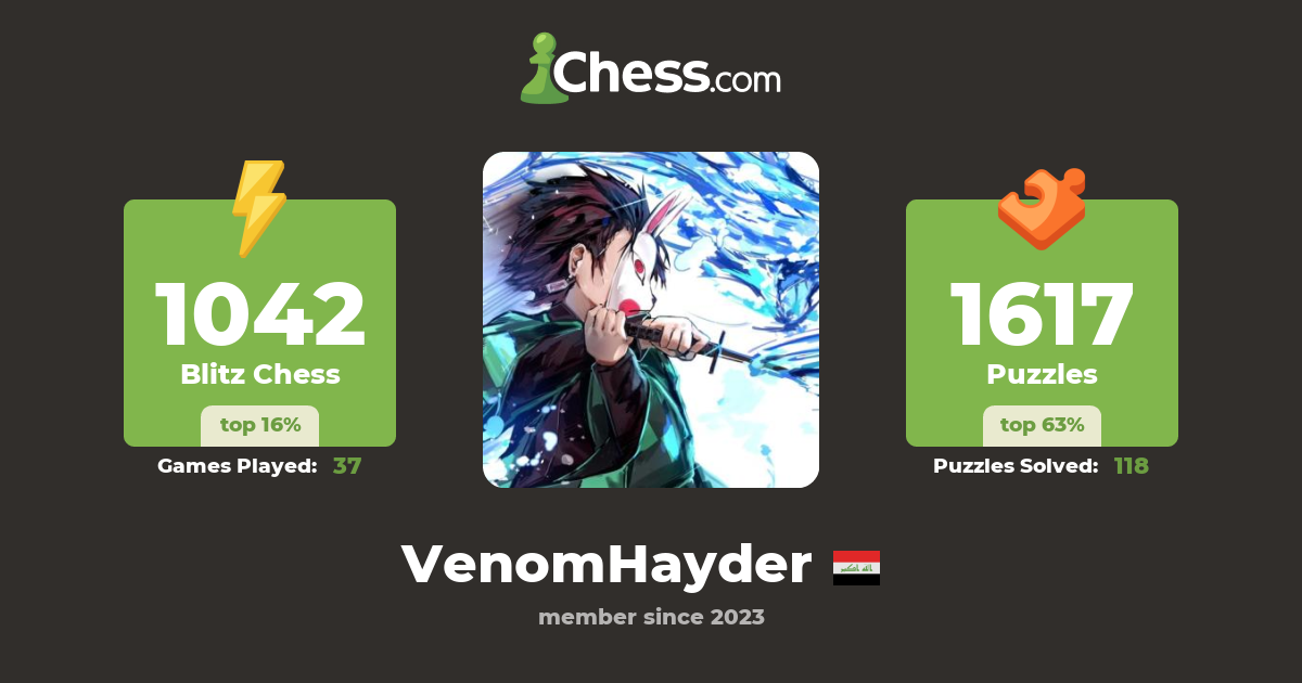 Hayder Hashim (VenomHayder) - Chess Profile - Chess.com