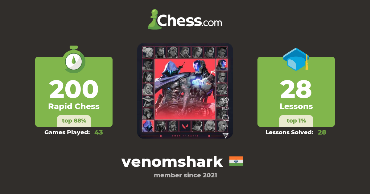 venomshark - Chess Profile - Chess.com
