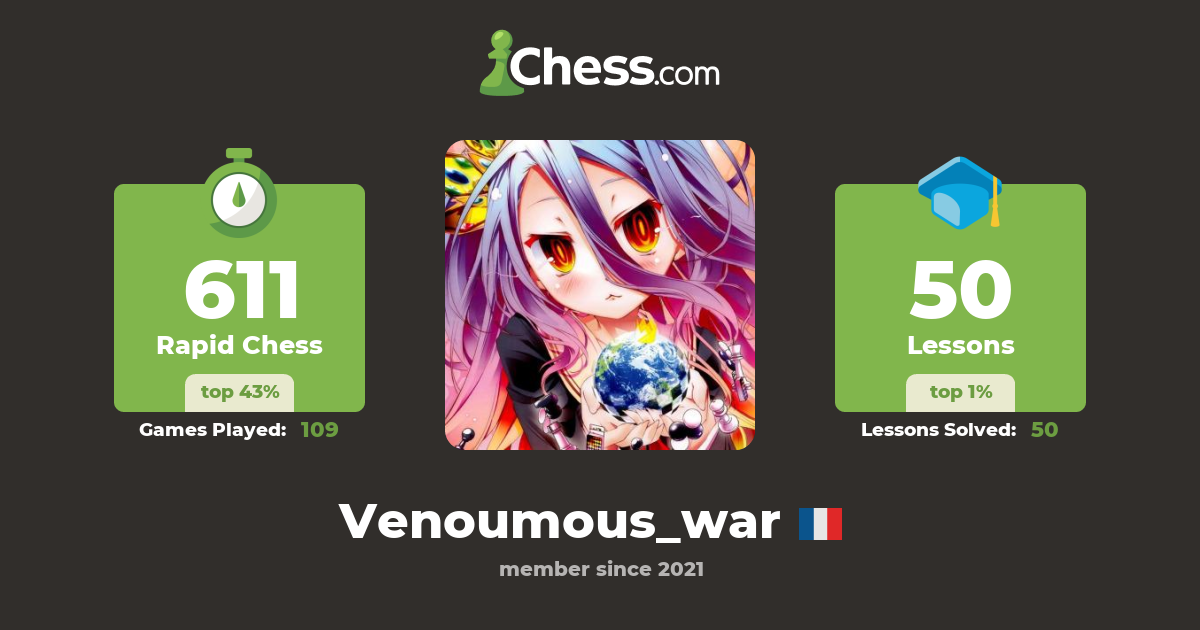 Venoumous_war - Chess Profile - Chess.com