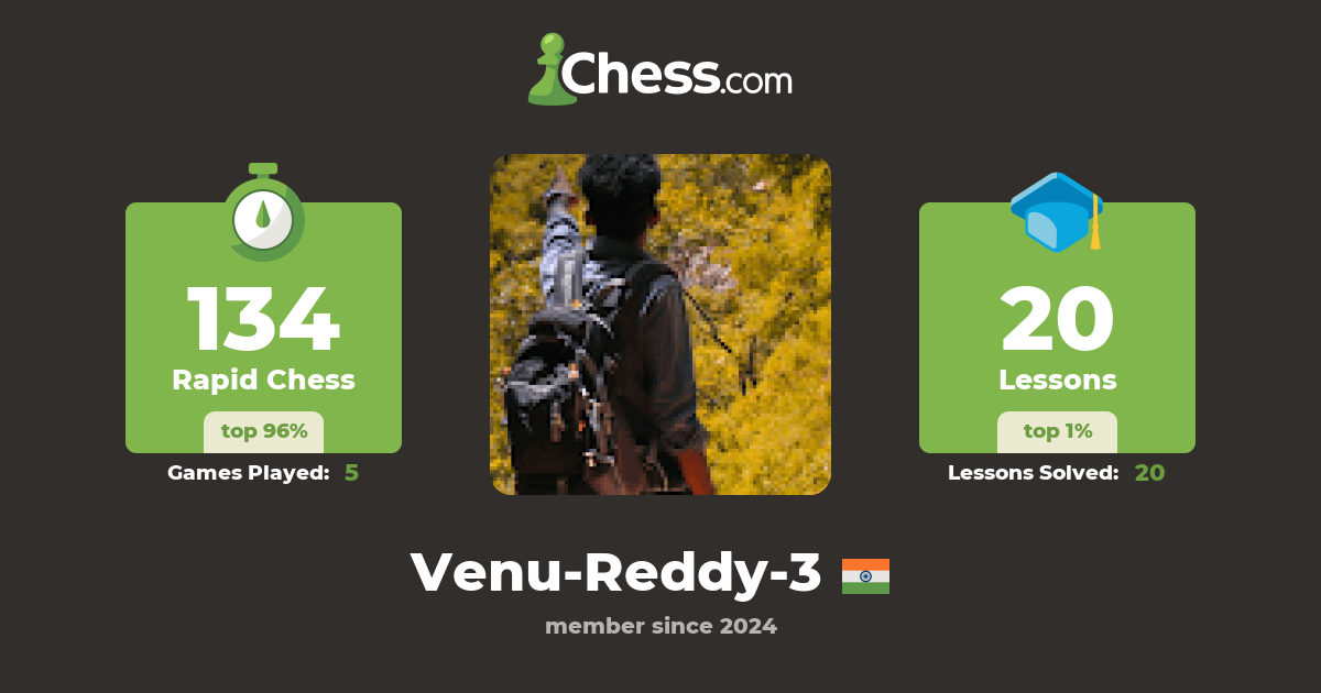 Kota Venugopal reddy (Venu-Reddy-3) - Chess Profile - Chess.com