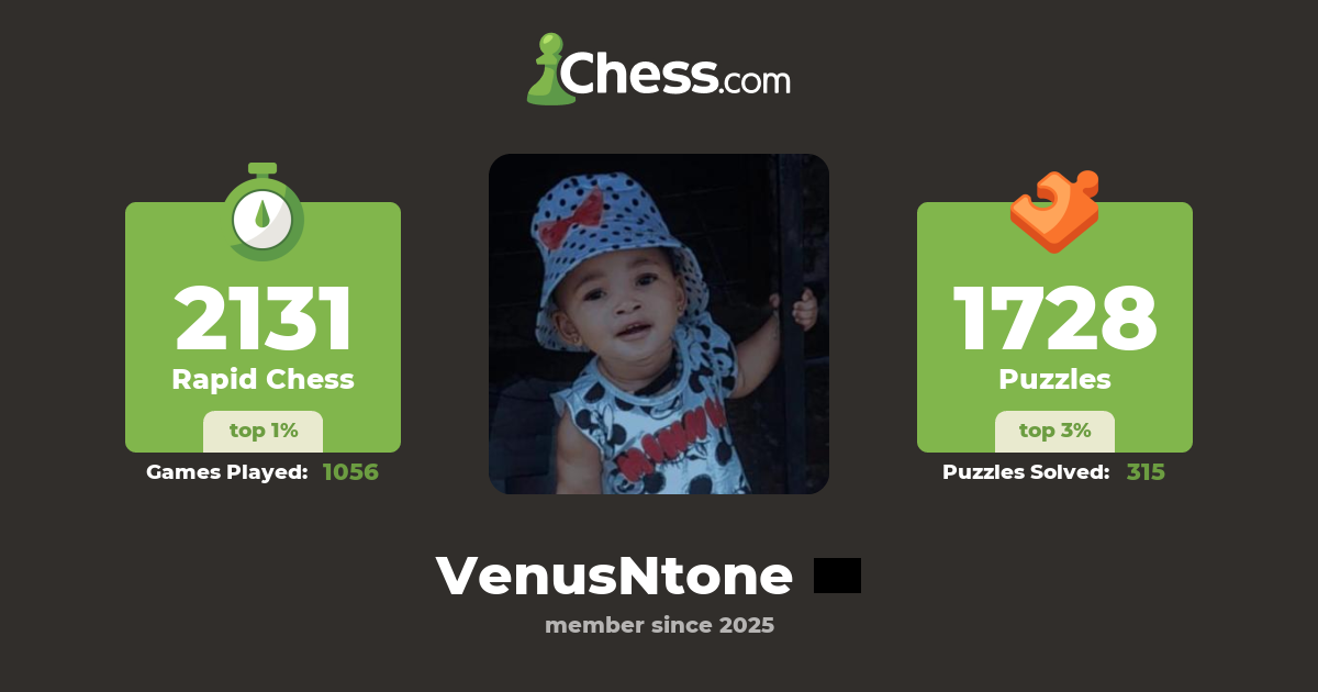 Venus Ntone (VenusNtone) - Chess Profile - Chess.com