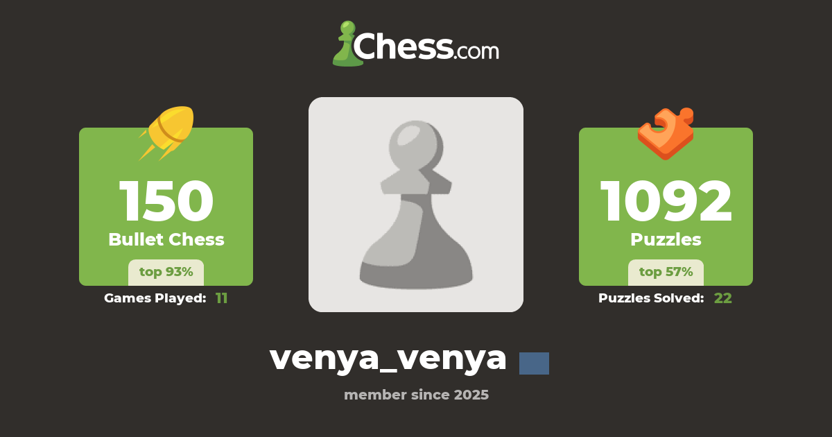 venya_venya - Chess Profile - Chess.com