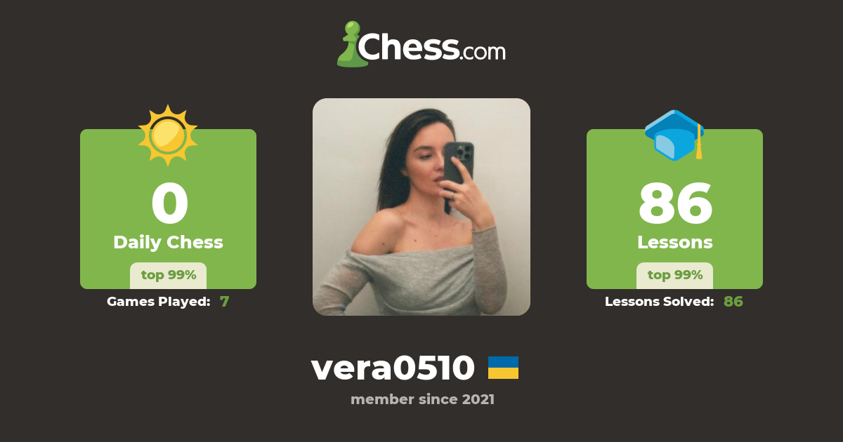 Veronika Nakhtman (vera0510) - Chess Profile - Chess.com