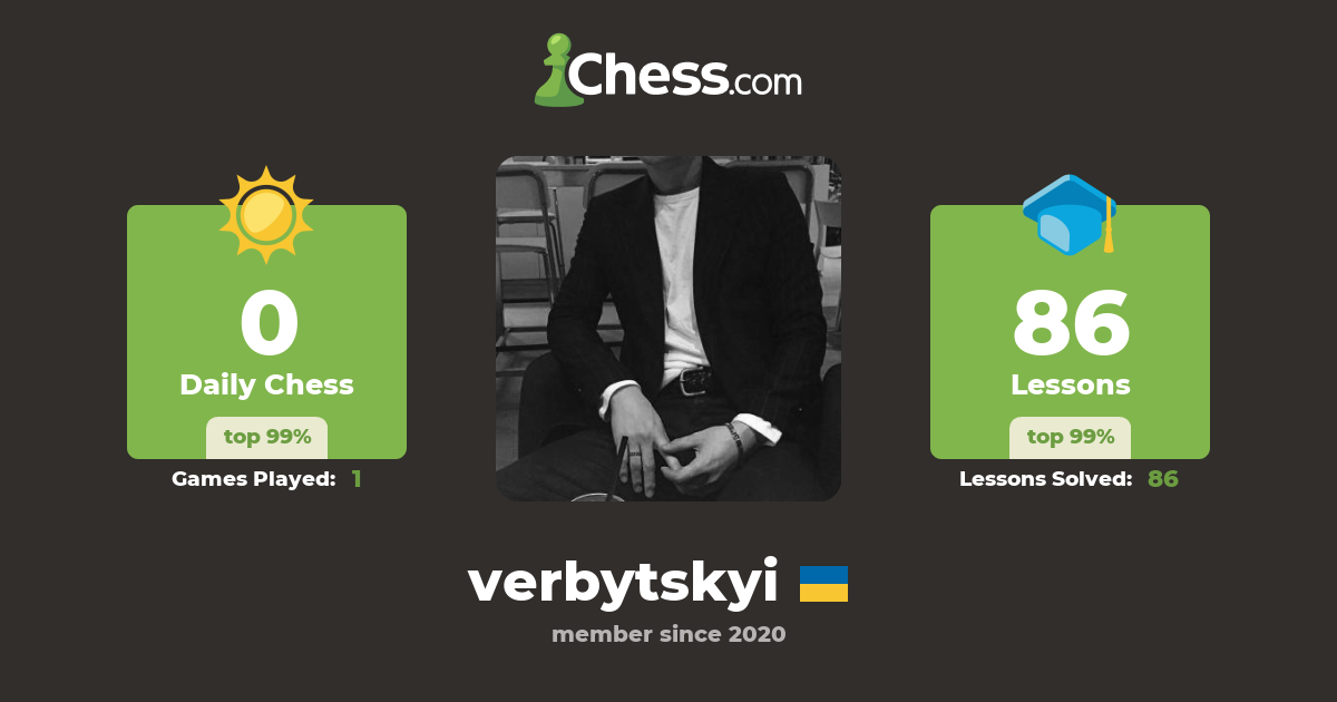 verbytskyi - Chess Profile - Chess.com