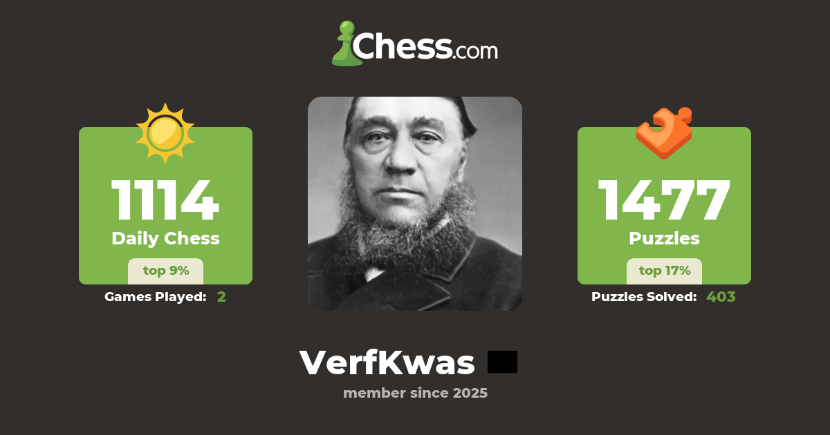 VerfKwas - Chess Profile - Chess.com