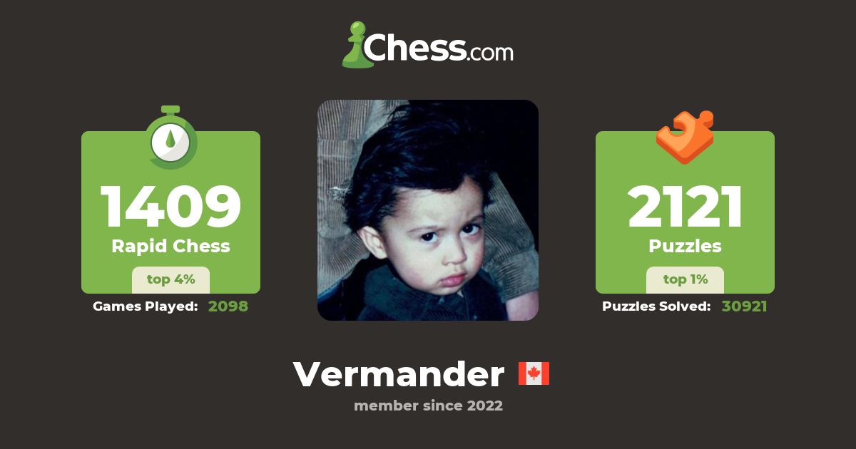 Vermander - Chess Profile - Chess.com