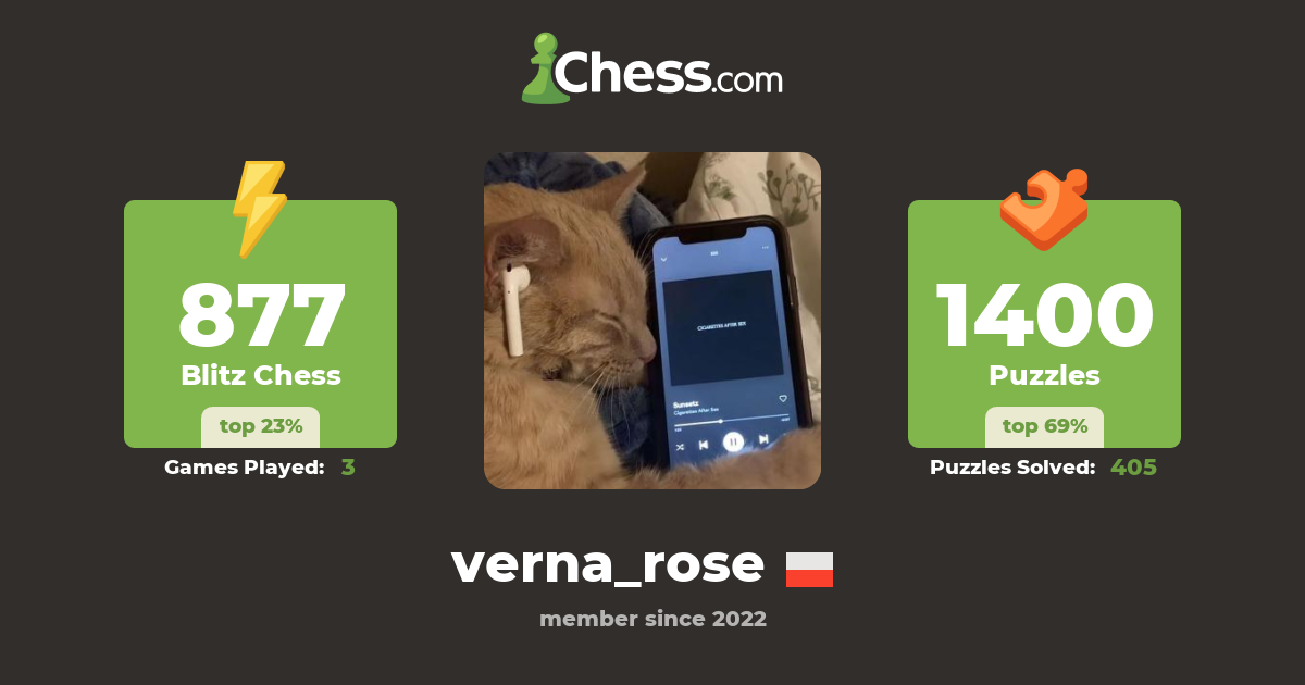 verna_rose - Chess Profile - Chess.com