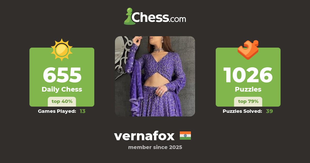 vernafox - Chess Profile - Chess.com