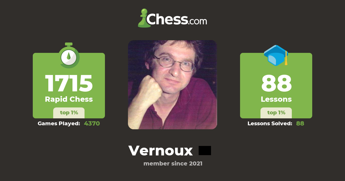 Vernoux - Chess Profile - Chess.com
