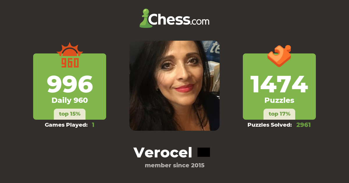 Verónica (Verocel) - Chess Profile - Chess.com