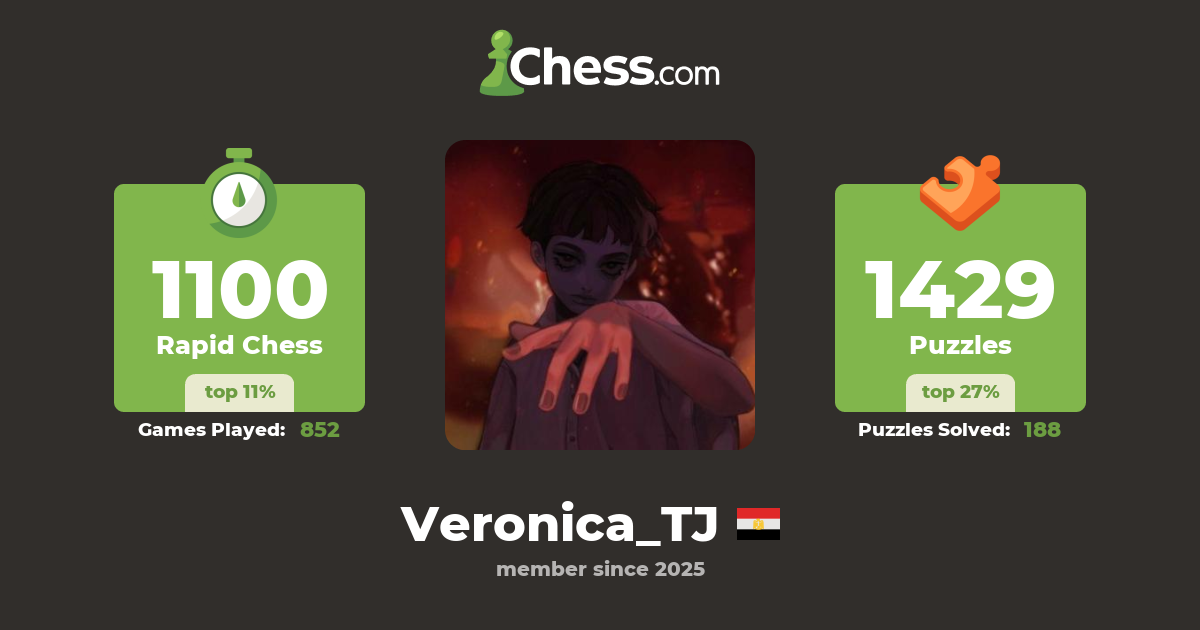 Vero (Veronica_TJ) - Chess Profile - Chess.com