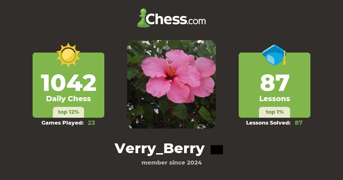 Verry_Berry - Chess Profile - Chess.com