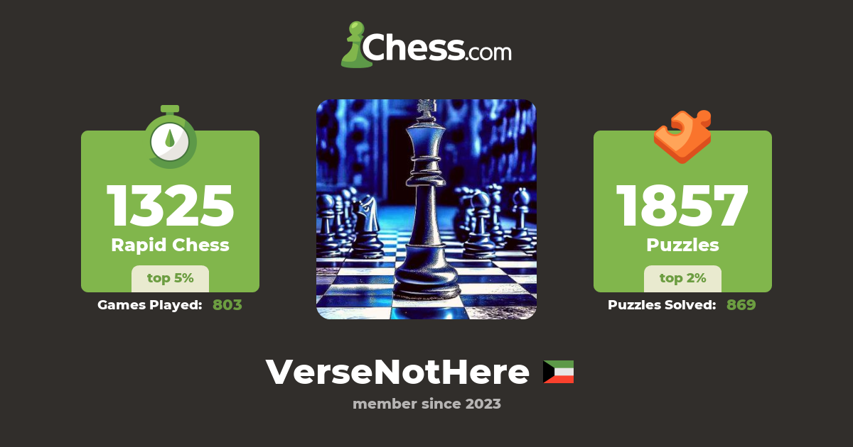 Jaison Jose (VerseNotHere) - Chess Profile - Chess.com