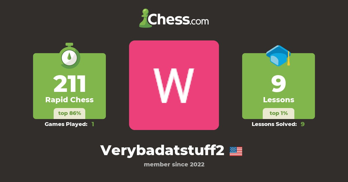 William Pita (Verybadatstuff2) - Chess Profile - Chess.com