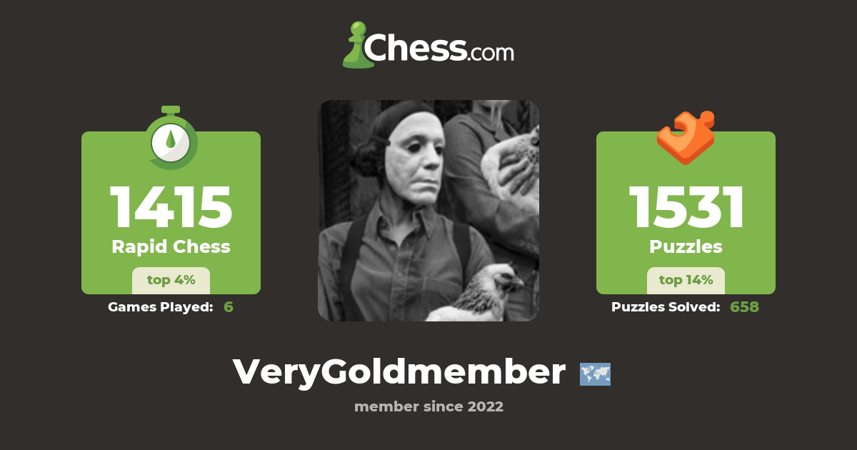 Alexander (VeryGoldmember) - Chess Profile - Chess.com