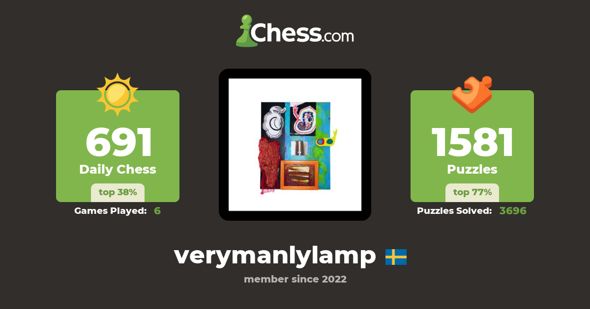 Martin Genov (verymanlylamp) - Chess Profile - Chess.com