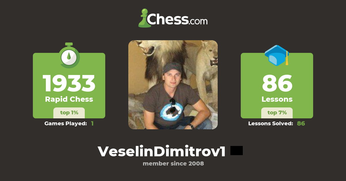 Veselin Dimitrov (VeselinDimitrov1) - Chess Profile - Chess.com