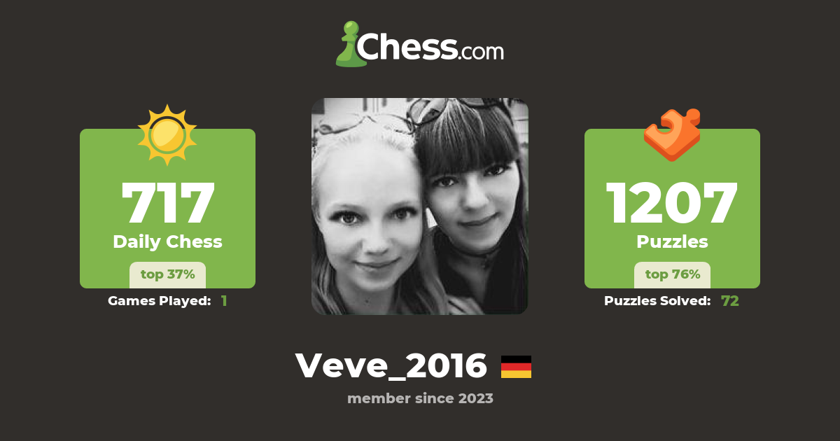 Verena Schmid (Veve_2016) - Chess Profile - Chess.com