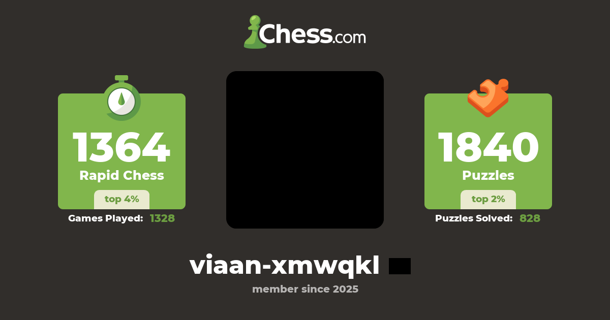 viaan-xmwqkl - Chess Profile - Chess.com