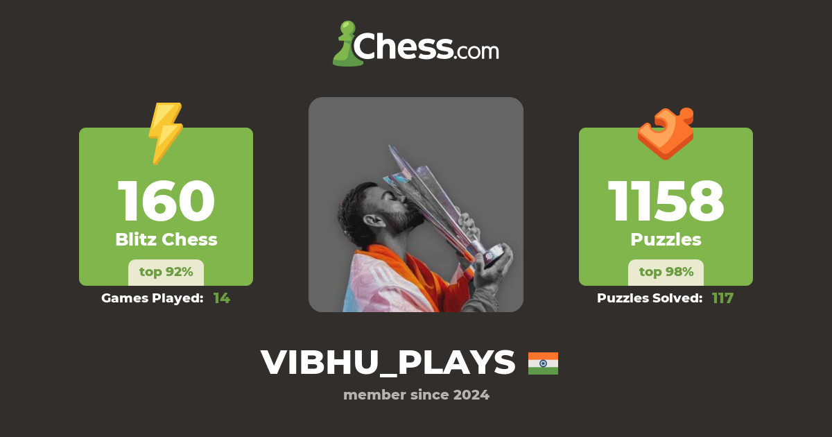 Vibhu (VIBHU_PLAYS) - Chess Profile - Chess.com