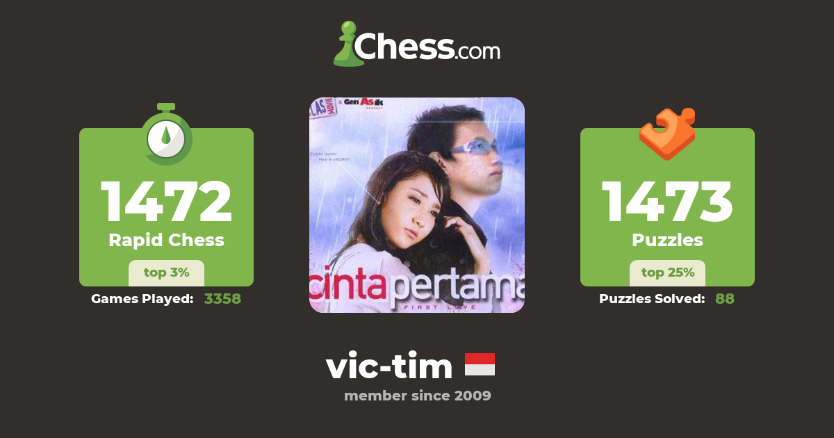 vic-tim vicky (vic-tim) - Chess Profile - Chess.com