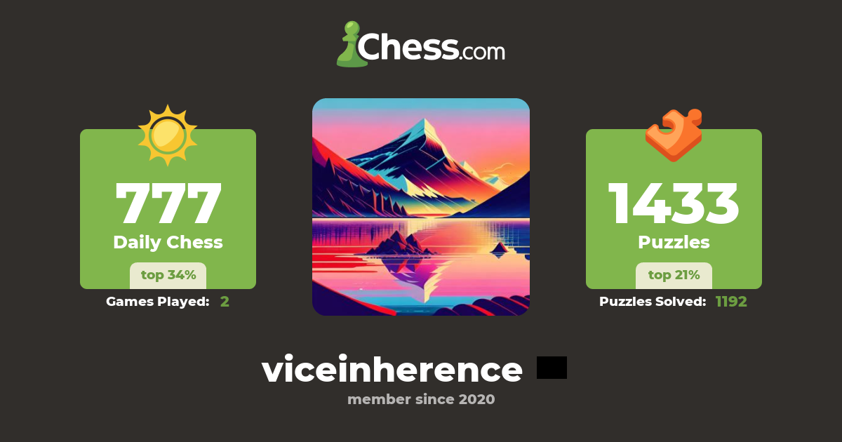 viceinherence - Chess Profile - Chess.com