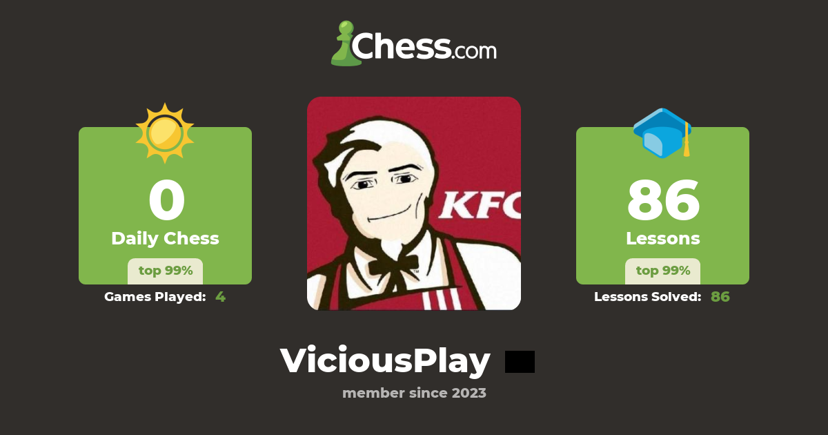 Samer Wissam (ViciousPlay) - Chess Profile - Chess.com