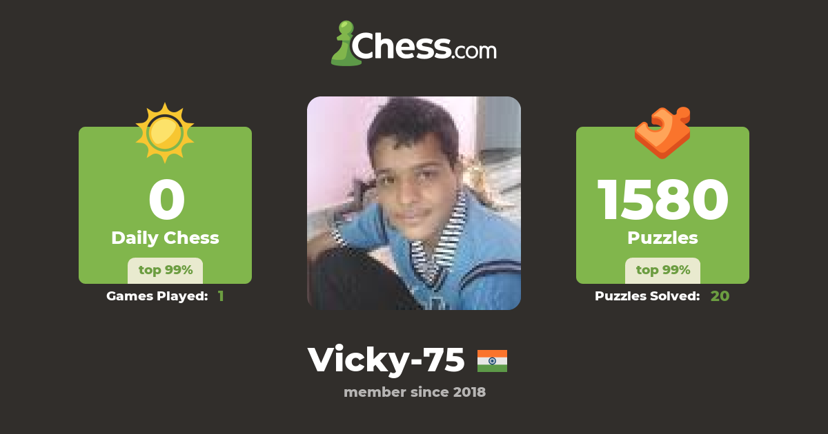 Inderjeet singh (Vicky-75) - Chess Profile - Chess.com