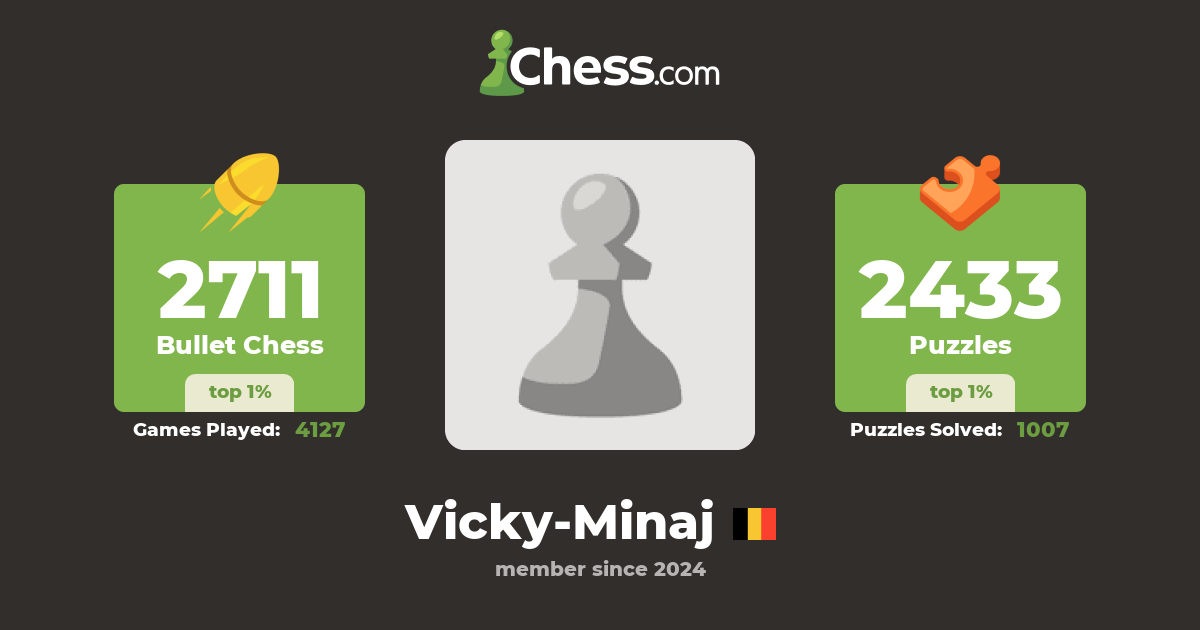 Vicky-Minaj - Chess Profile - Chess.com