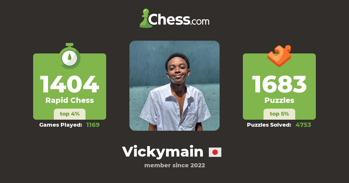 Vickymain - Chess Profile - Chess.com